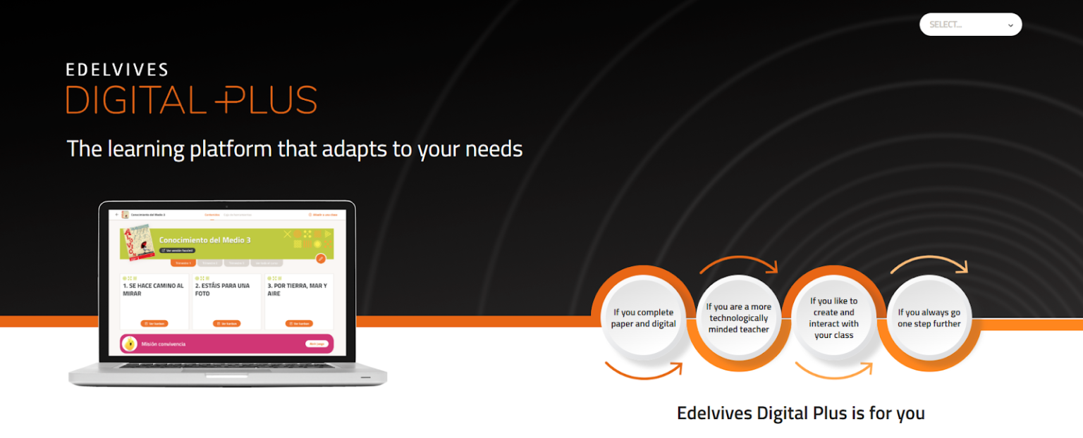 Edelvives Digital Plus: características, beneficios